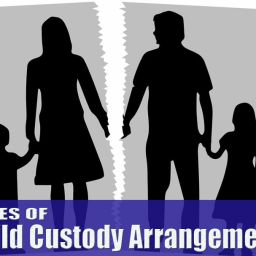 Types of Child Custody | LegalDocsA2Z | Family Law Attorney